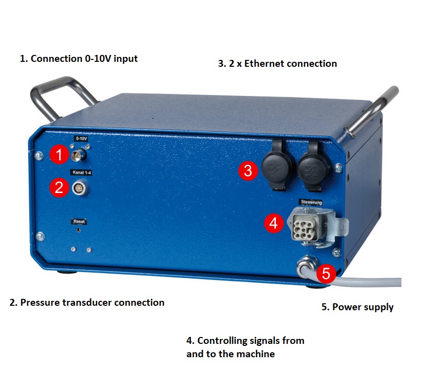 Mould-Shop. DMS pressure measurement controller